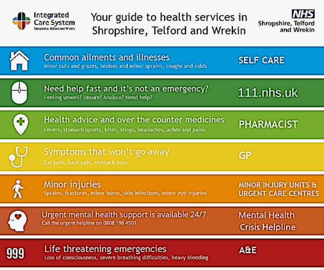 Woodside Medical Practice